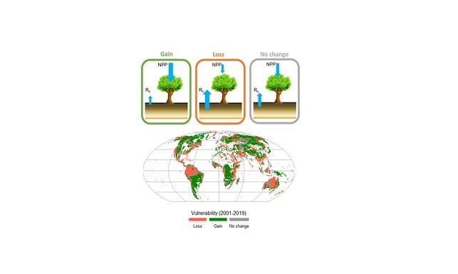Divecha Centre for Climate Change