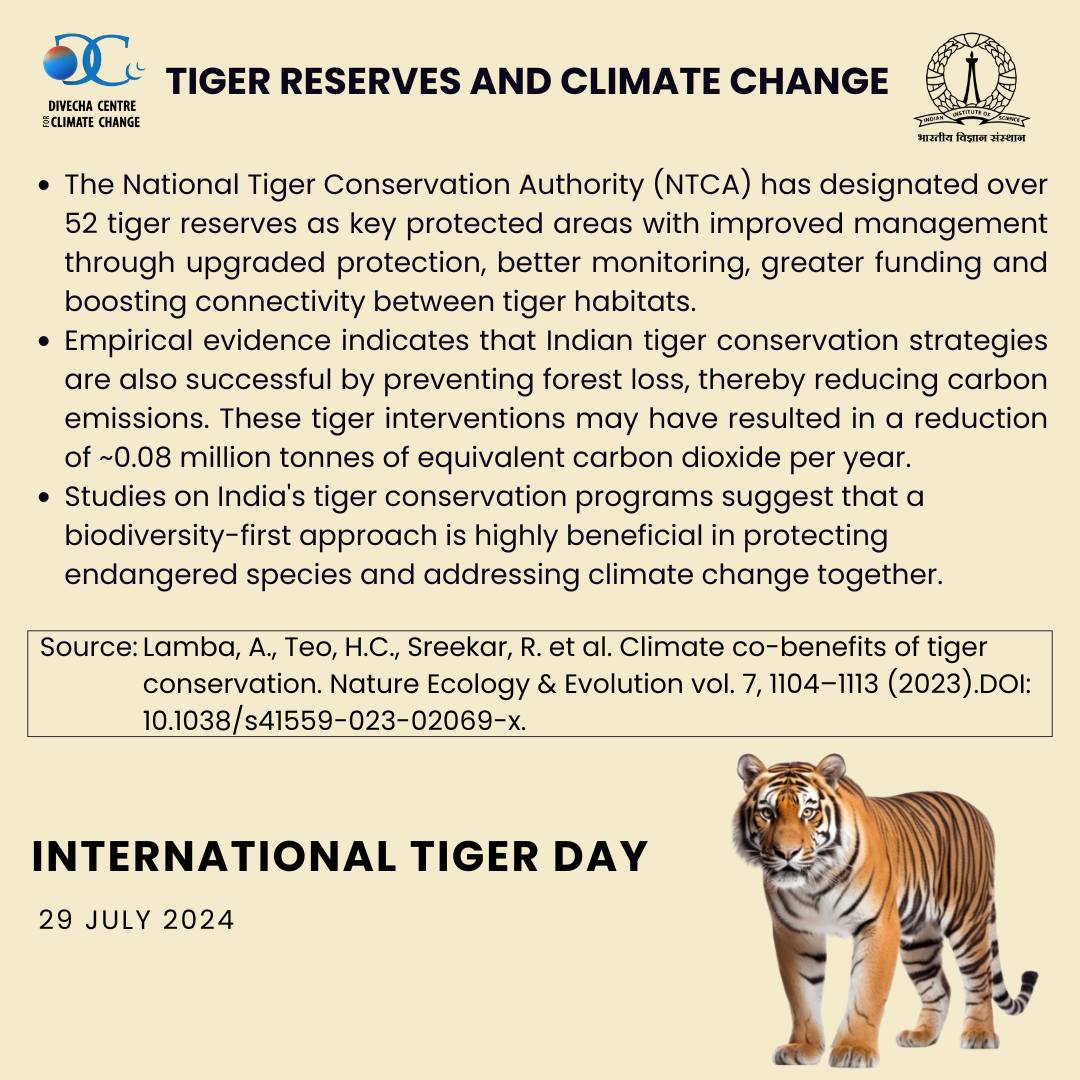 Divecha Centre for Climate Change