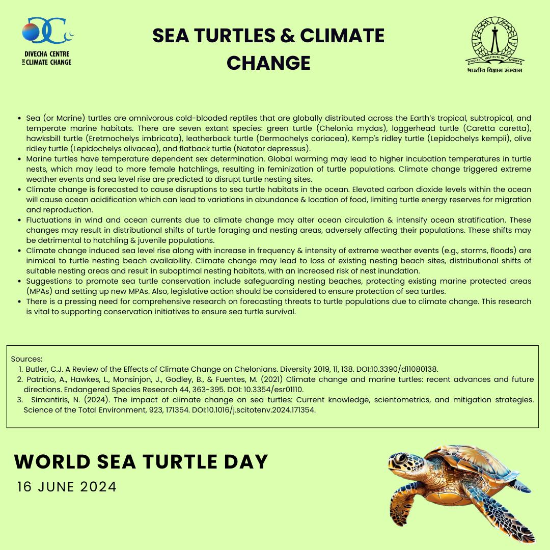 Divecha Centre for Climate Change
